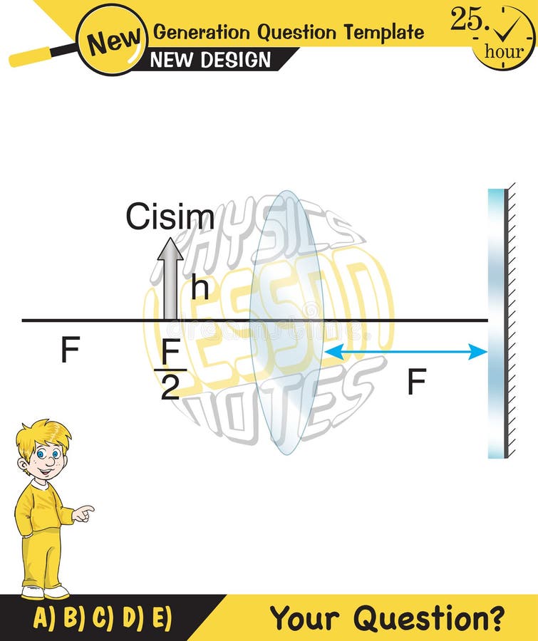 Physics, Light and Enlightenment, Refraction of Light, Convex and ...
