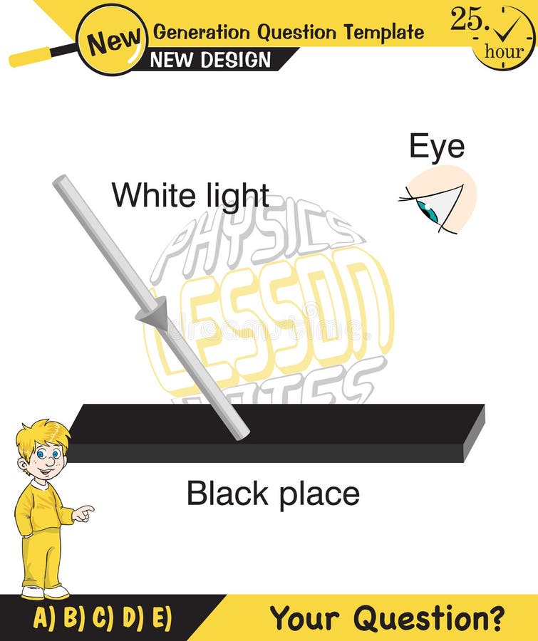 Physics, Light and Enlightenment, Refraction of Light, Convex and ...