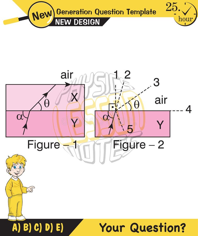 Physics, Light and Enlightenment, Refraction of Light, Convex and ...
