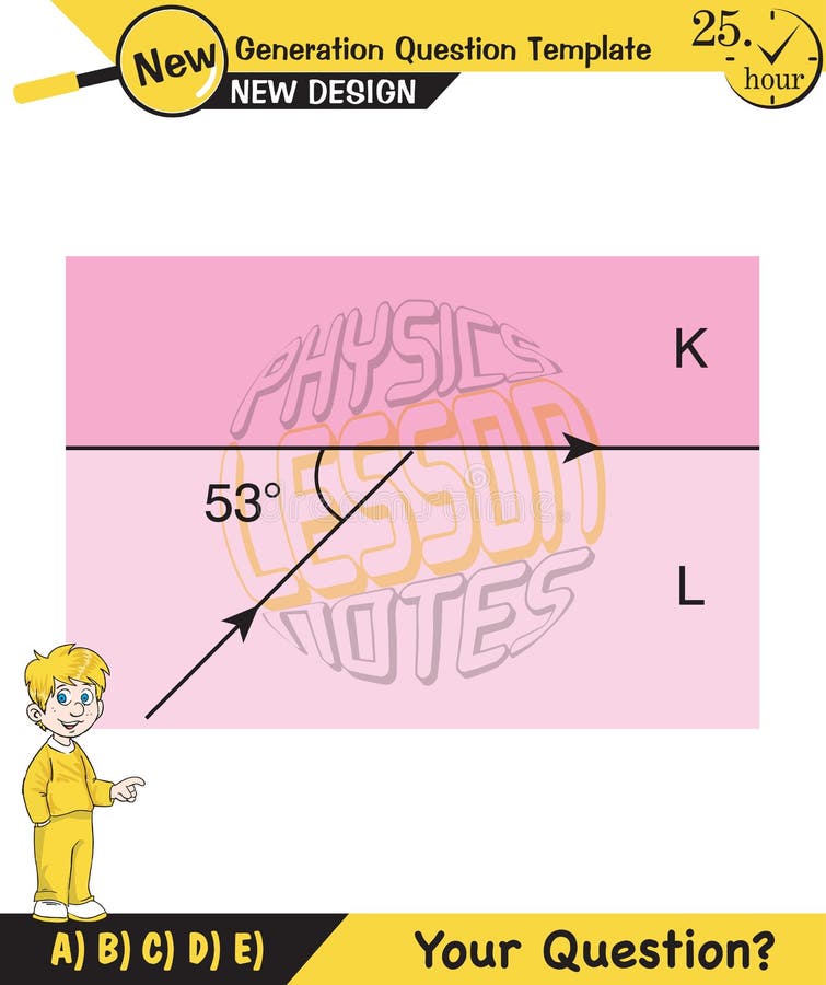 Physics, Light and Enlightenment, Refraction of Light, Convex and ...