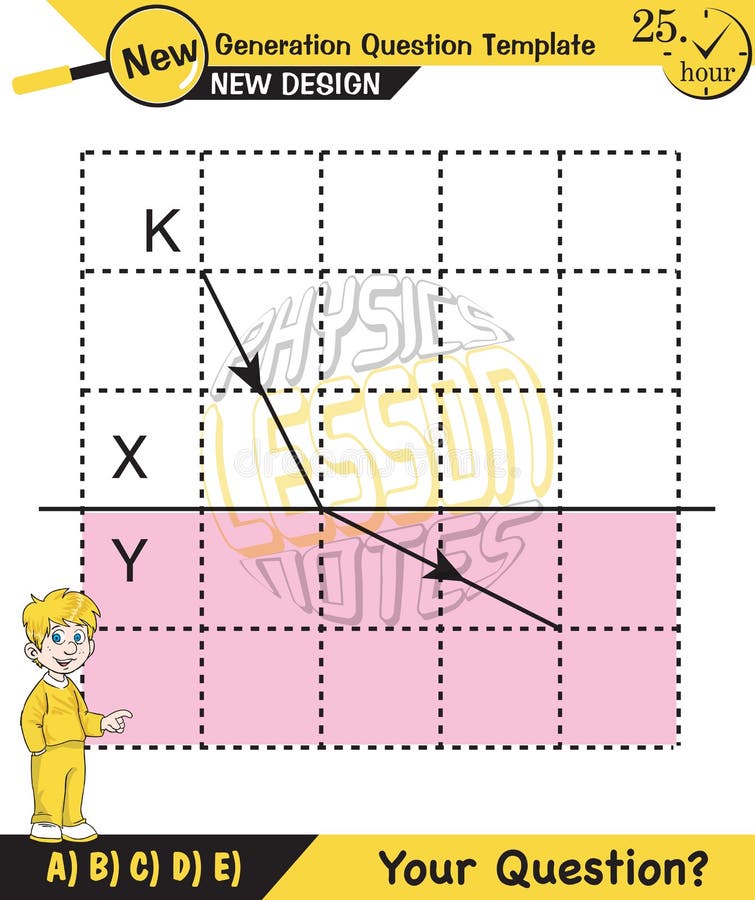Physics, Light and Enlightenment, Refraction of Light, Convex and ...