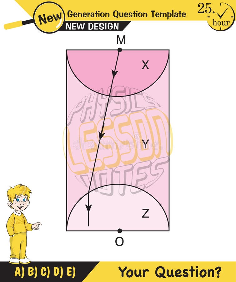 Physics, Light and Enlightenment, Refraction of Light, Convex and ...