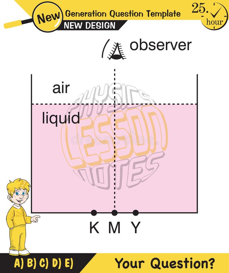 Physics, Light and Enlightenment, Refraction of Light, Convex and ...