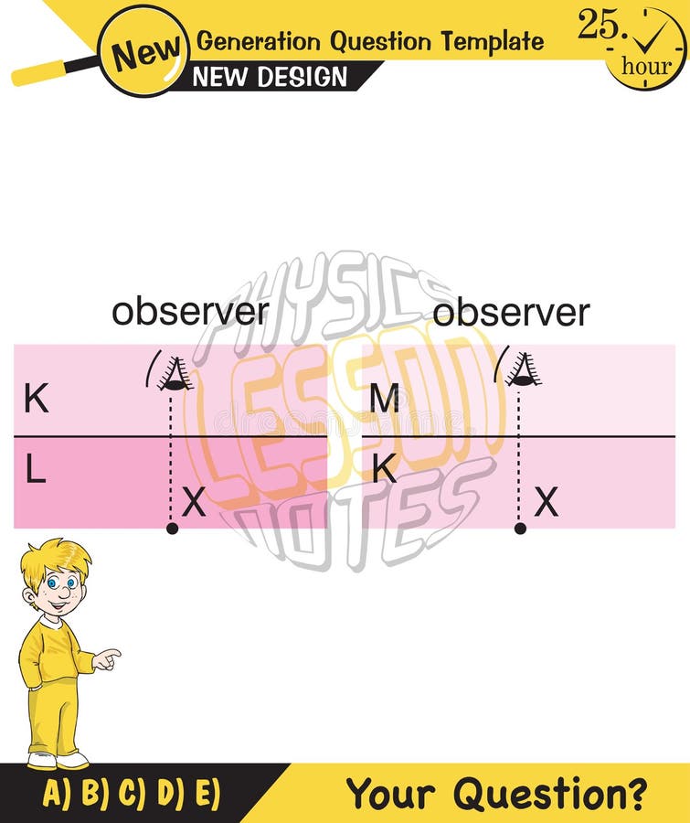 Physics, Light and Enlightenment, Refraction of Light, Convex and ...