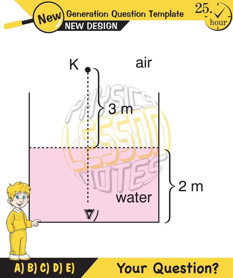Physics, Light and Enlightenment, Refraction of Light, Convex and ...