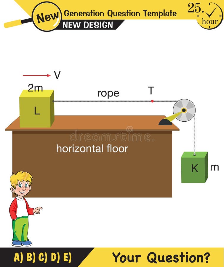Physics, Simple Machines, Inclined Plane, Spinning Wheel, Pulleys, Next ...