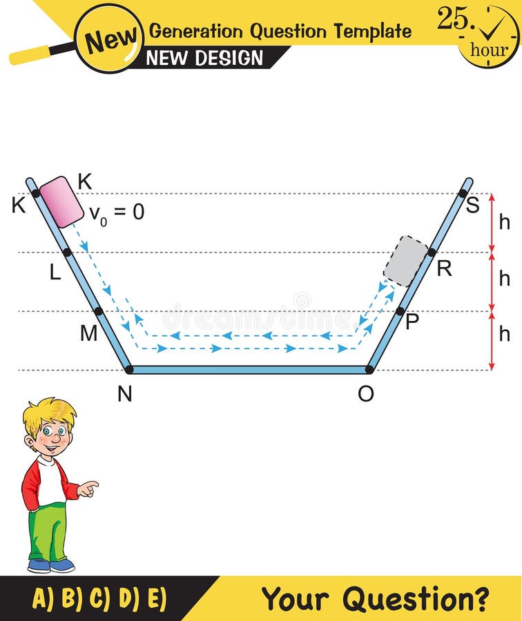 Physics, Newton S Laws of Motion, Next Generation Question Template ...