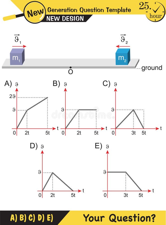 Physics, Newton S Laws of Motion, Next Generation Question Template ...