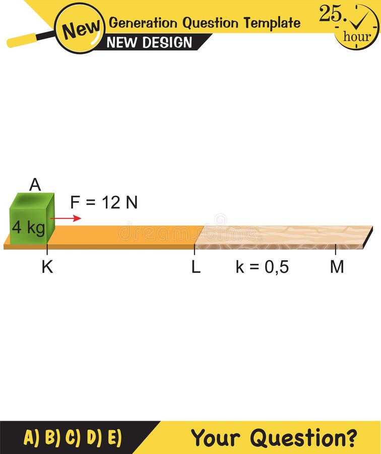 Physics, Newton S Laws of Motion, Next Generation Question Template ...