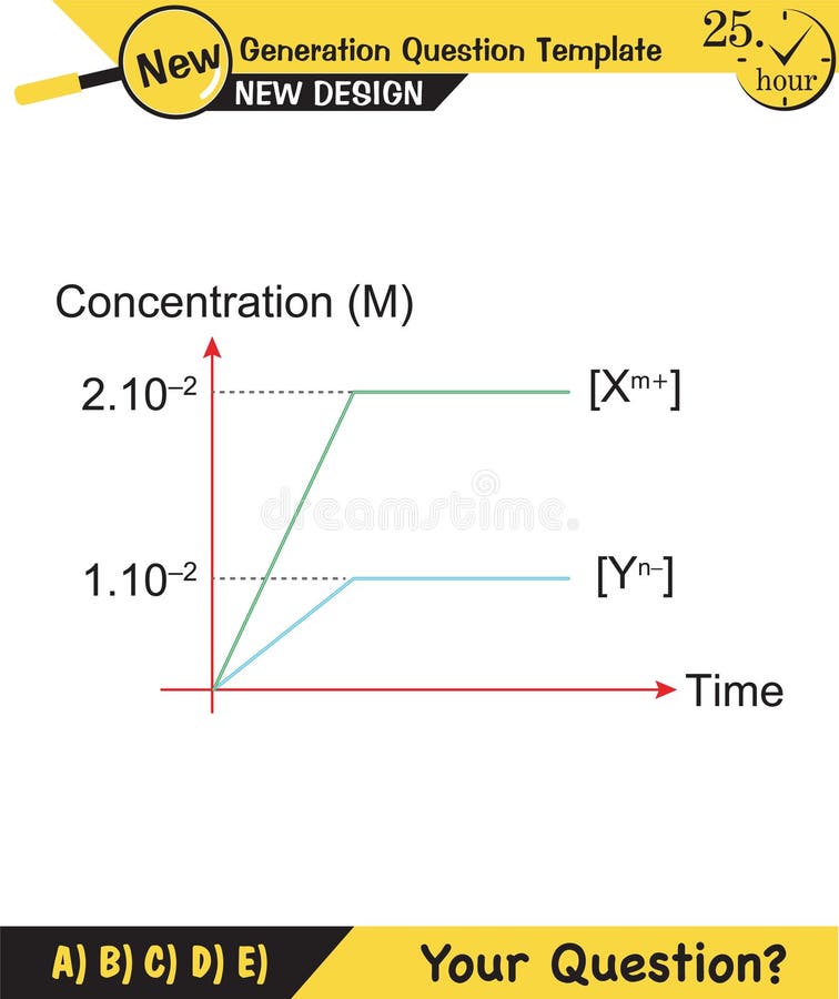 Physics, Pressure and Lifting Force, Archimedes Principle, Next ...