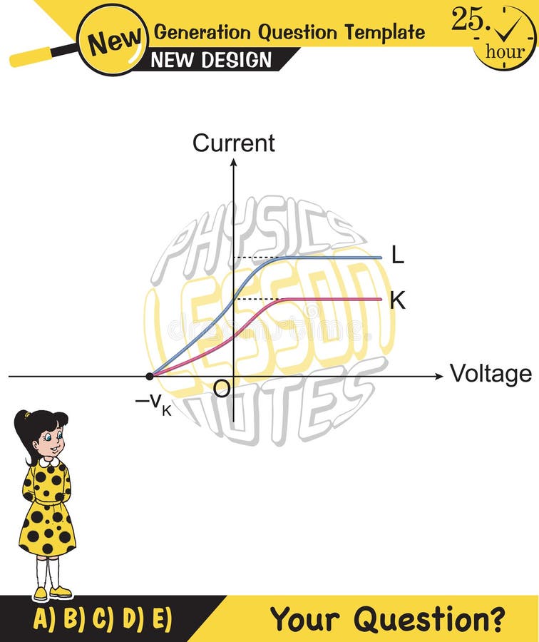 Physics, Electromagnetic Field, Next Generation Problems Stock Vector ...