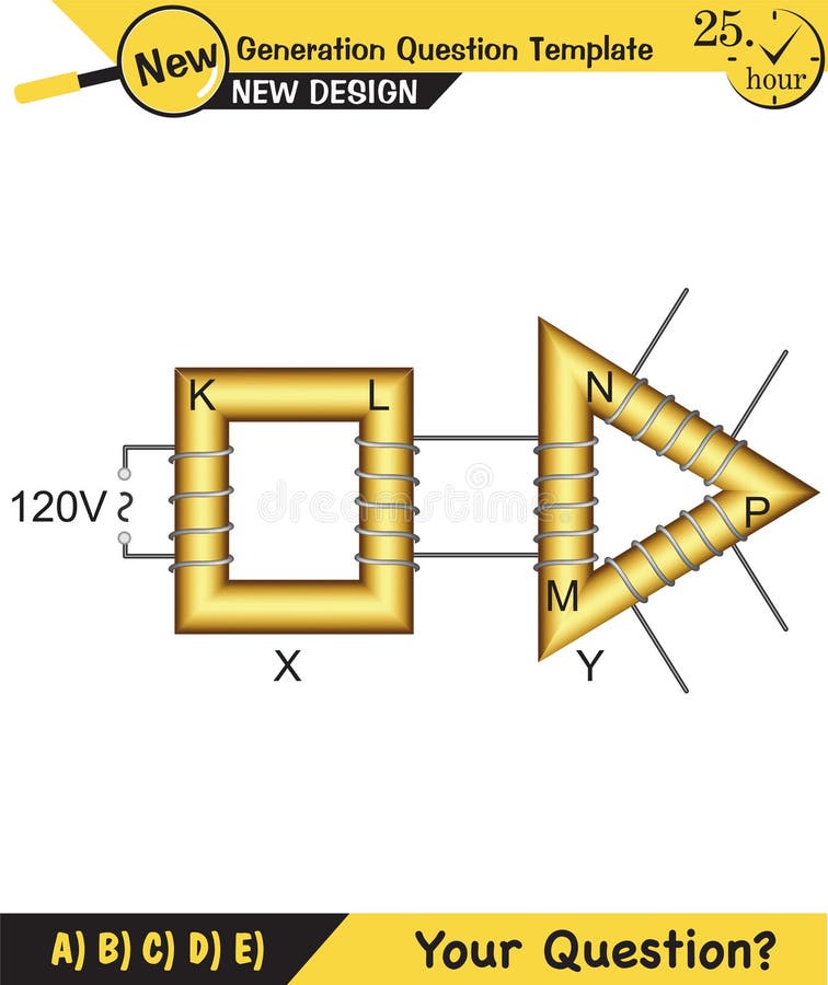 Physics, Simple Electric Motor, Alternating Current and Transformers ...