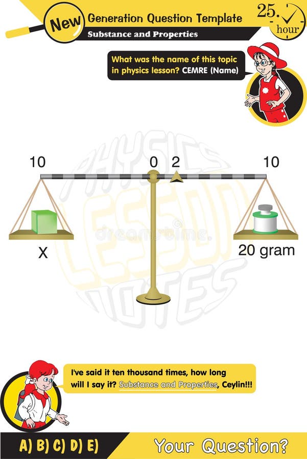 Physics, Equal Arm Scales, Two Sisters Speech Bubble, New Generation ...