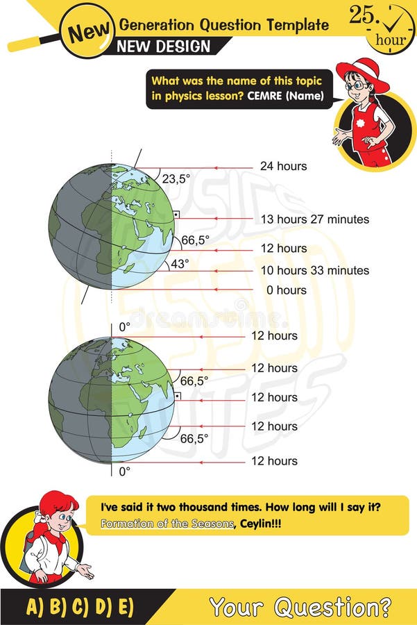 Physics, Movements of the Earth Around the Sun, Formation of the ...