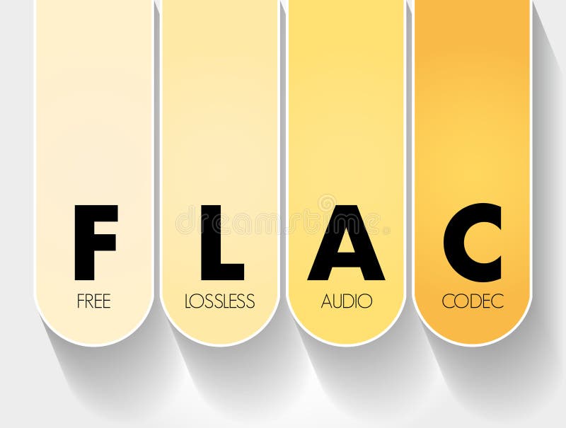 FLAC - Free Lossless Audio Codec Acronym, Technology Concept Background ...
