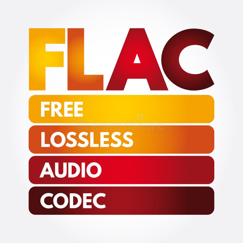FLAC - Free Lossless Audio Codec Acronym, Technology Concept Background ...