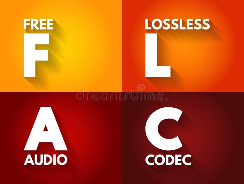 FLAC - Free Lossless Audio Codec is an Audio Coding Format for Lossless ...