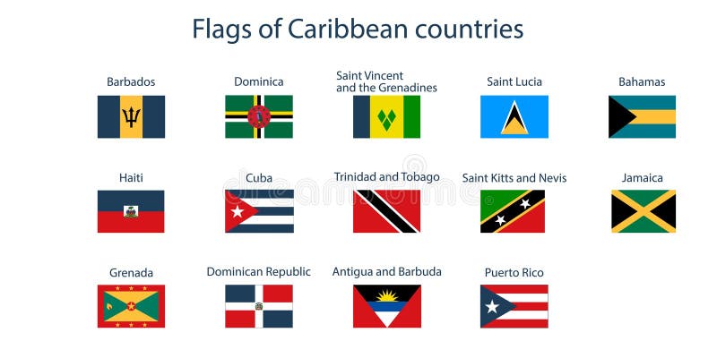Flags of the Countries of the World. Flags of Caribbean Countries Stock ...