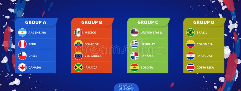 Flags of American Countries Sorted by Groups Stock Vector ...