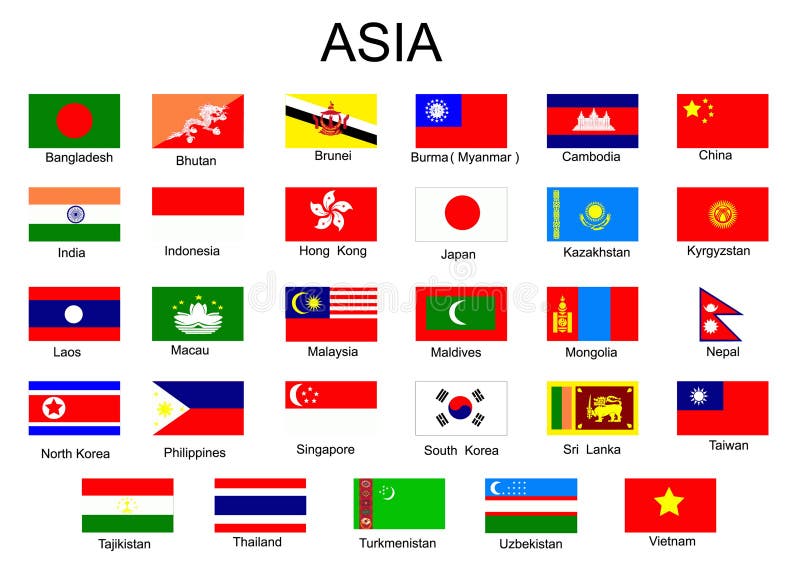 Asian Countries And Capitals And Flags