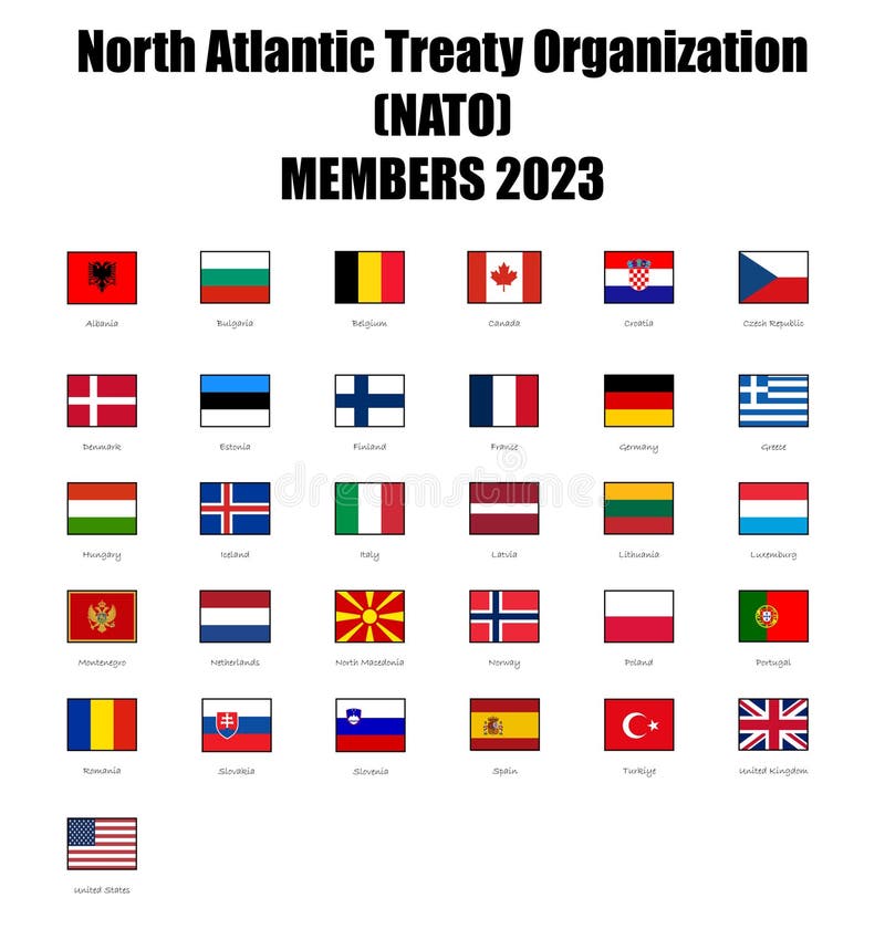 Nato Membership Stock Illustrations – 170 Nato Membership Stock ...