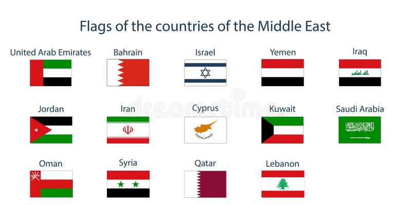 Middle East Map Flags Stock Illustrations – 522 Middle East Map Flags ...