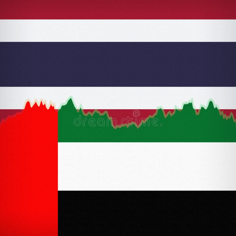 The Flags of Thailand and UAE Separated by a Line Chart. Stock ...