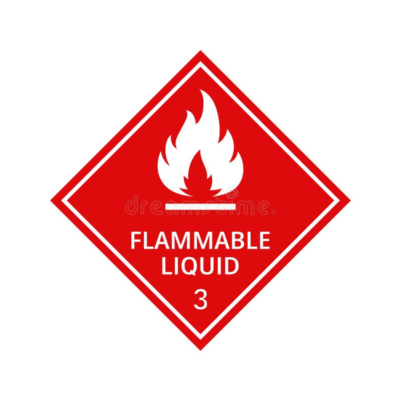 Flammable Liquid Sign Red Square. Flammable Liquid Symbol, Vector ...
