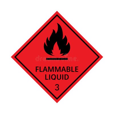 Flammable Liquid Warning Sign. Flammable Liquid Symbol Stock Vector ...