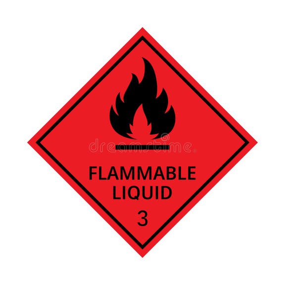 Flammable Liquid Warning Sign. Flammable Liquid Symbol Stock Vector ...