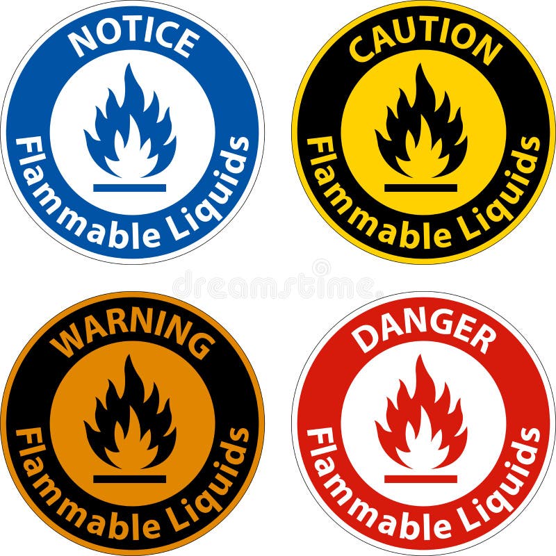 Flammable Liquids Sign on White Background Stock Vector - Illustration ...