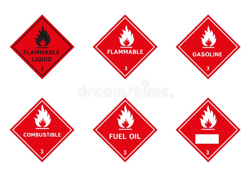 Explosive Warning Signs. Hazard Signs of the 1st Class Stock Vector ...