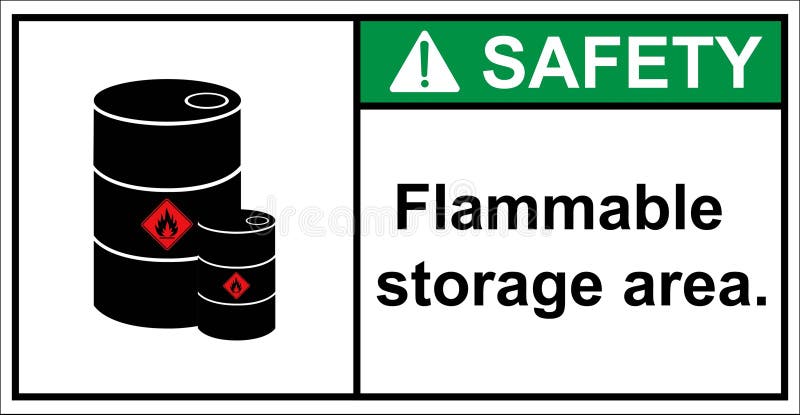 Flammable Storage Tanks, Flammable Storage Areas,sign Safety. Stock ...
