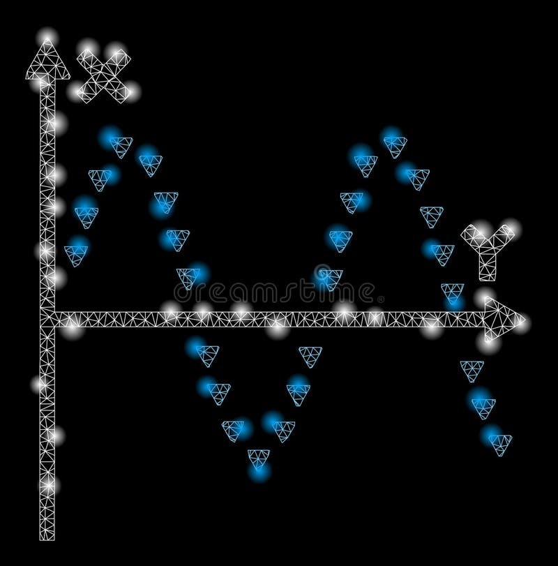 Flare Mesh Wire Frame Dotted Sine Plot with Flare Spots Stock Vector ...