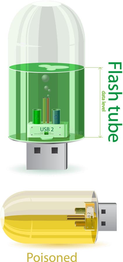 Flash Tube filled stock vector. Illustration of steampunk - 12942656