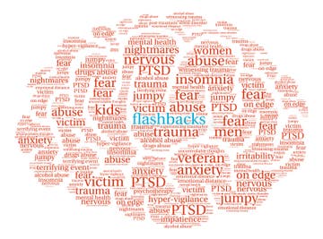 Ptsd Brain Stock Illustrations – 538 Ptsd Brain Stock Illustrations ...