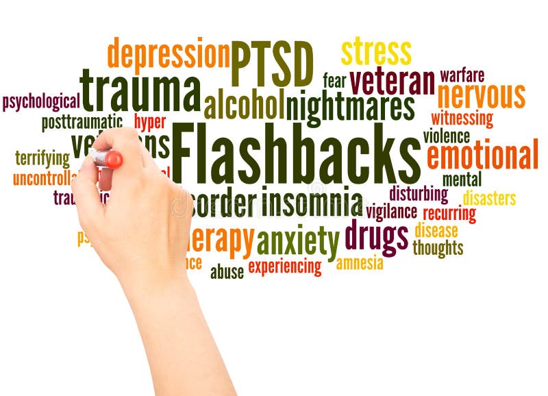 Flashbacks Word Cloud Hand Writing Concept Stock Illustration ...