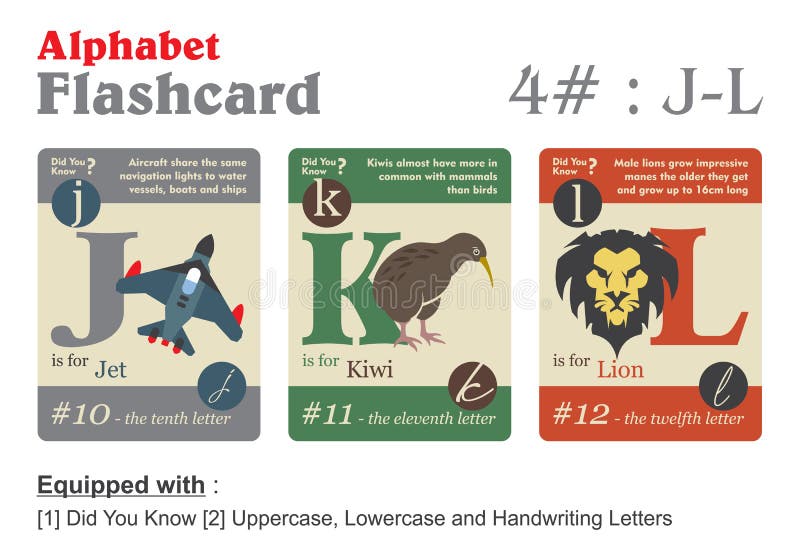 Flashcard Alphabet a B C in 3 Different Color with Information Vector ...