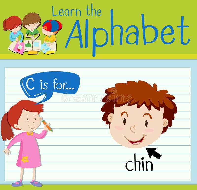 Chin Stock Illustrations – 6,207 Chin Stock Illustrations, Vectors ...