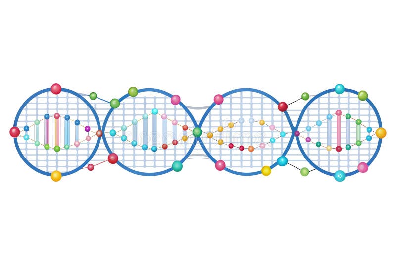 Flat Ai Driven Bioinformatics Elements Concept As Abstract Elements Representing Bioinformatics