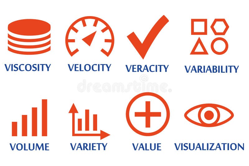 Visualization Icons Set, Grunge Style Stock Vector - Illustration of ...