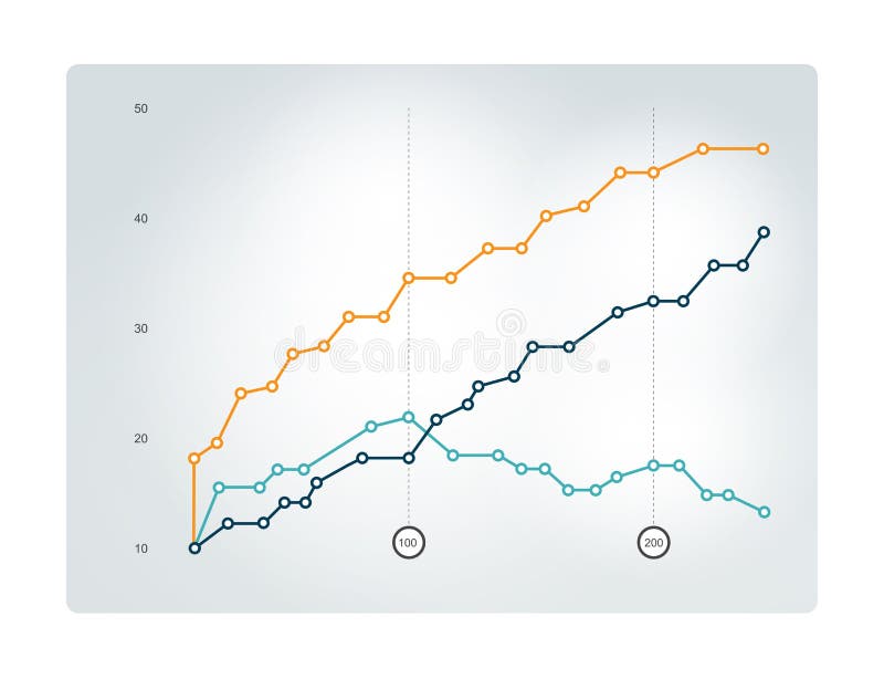 Flat Chart, Graph. Simply Color Editable Stock Vector - Illustration of ...
