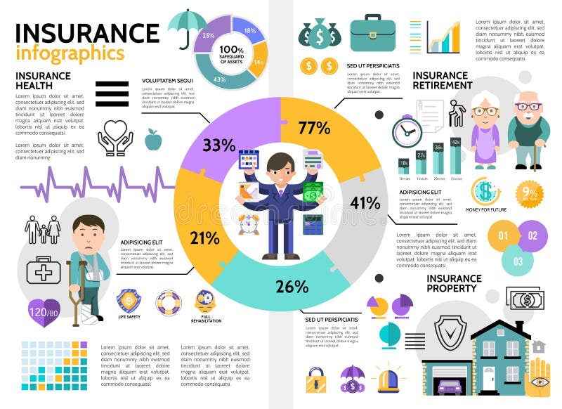 Flat Colorful Insurance Infographic Template Stock Vector ...