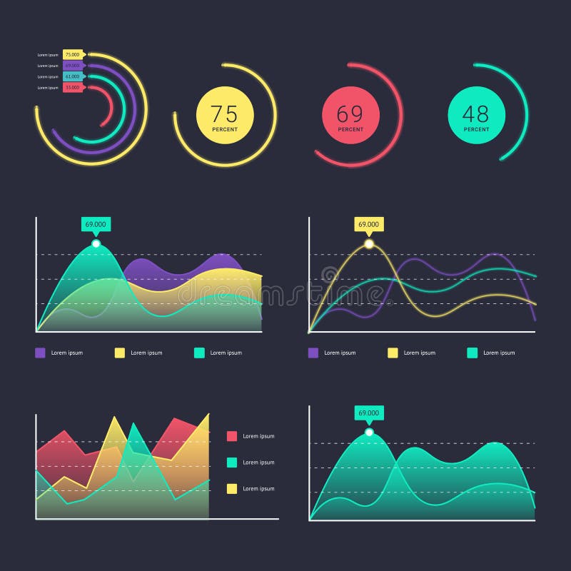 Flat dashboard ui stock vector. Illustration of activity - 80938194 Flat dashboard ui stock vector. Illustration of activity - 80938194