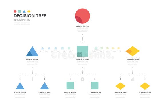 Flat Decision Tree Infographic Template for Workflow and Strategy ...