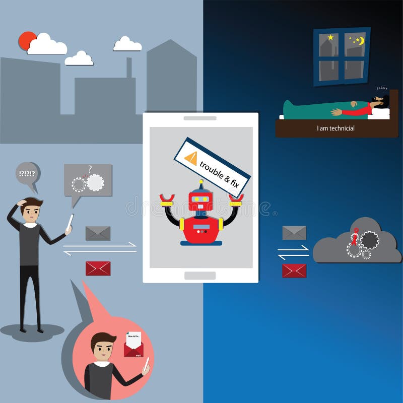 Flat Design of Automatic Trouble and Fix Data System Via Mobile ...