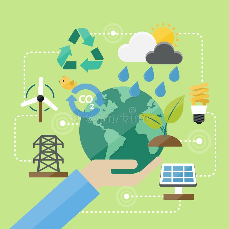Flat Design Concept Environment and Green Icons Vectors Stock Vector ...