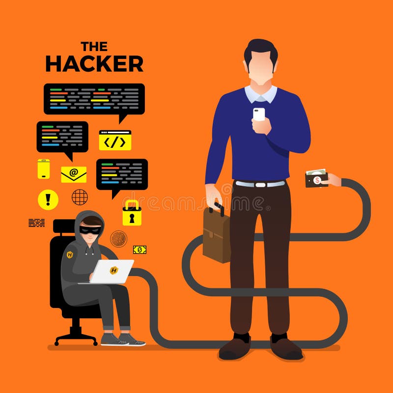 Flat Design Concept Hacker Activity Cyber Thief on Internet Devi Stock ...