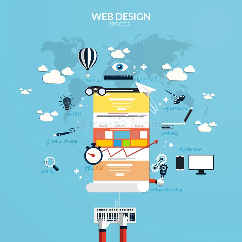 Flat Design Concept of Responsive Web Design Stock Vector ...