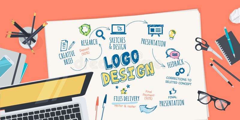 Flat Design Illustration Concept for Logo Design Creative Process Stock ...